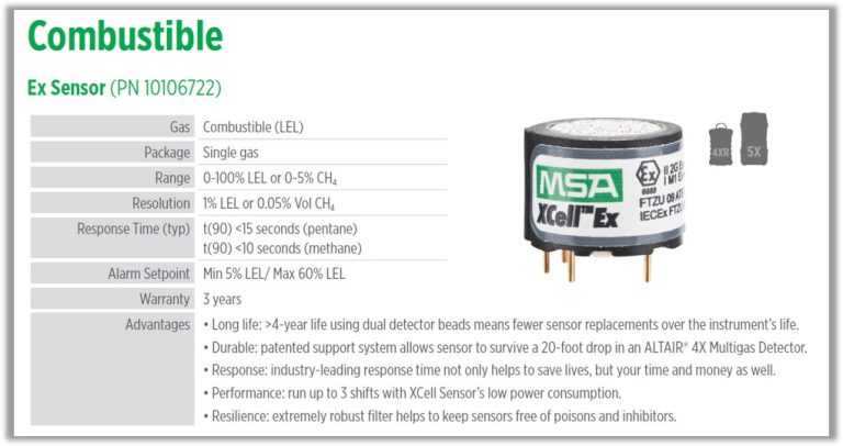 ALTAIR® 5X Multigas Detector – Airgas